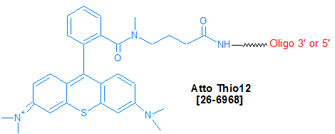 Atto Thio12-N Oligo Modifications from Gene Link