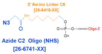 Azide-C2 NHS Oligo Modifications from Gene Link