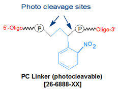 PC Linker (photocleavable) Oligo Modifications from Gene Link